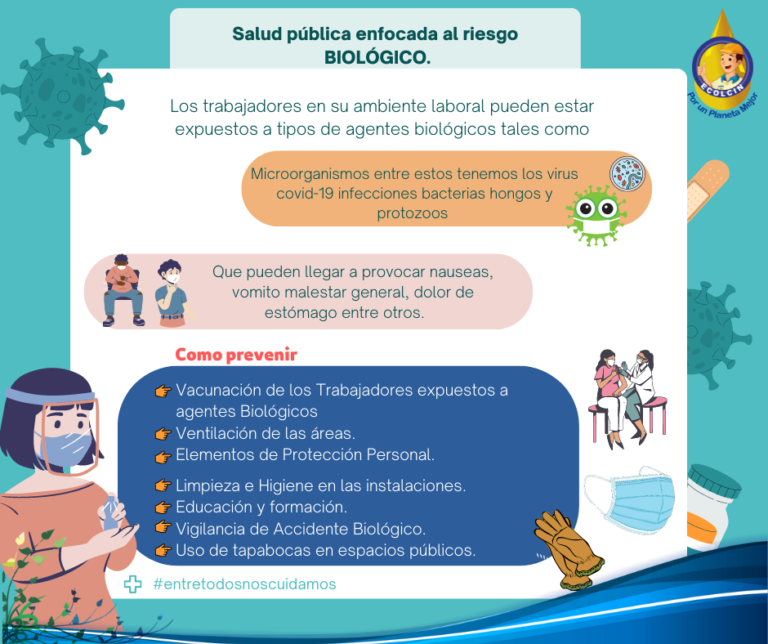 Boletín N° 109 Salud Pública | Ecolcin S.A.S.
